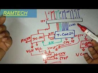 LCD LED TV T Con Board Working Explanation And Voltage Sequence Of Scalar PCB