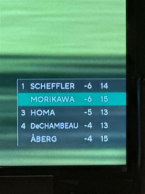 Why Does Cbs Artificially Adjust The Scoreboard R Masters