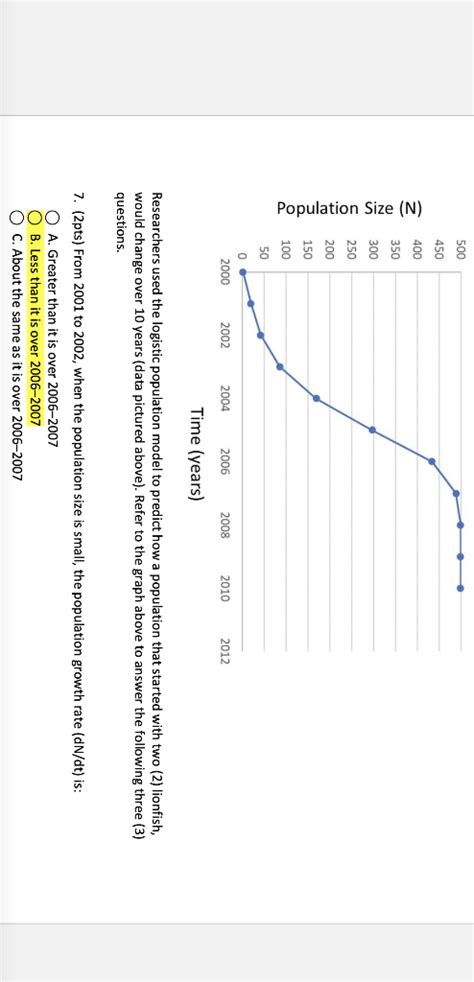 Why Its C Not Ab How To Calculate Population