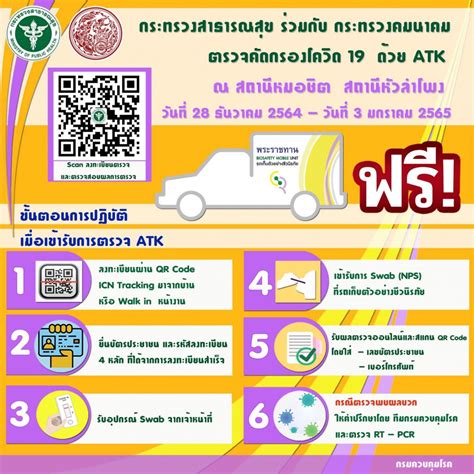 สธ ร่วมก คมนาคม ชวนปชช ตรวจคัดกรองโควิด Atk ฟรี