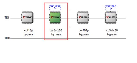 Fpga开发技能1熟悉ise开发环境ise安装包 Csdn博客