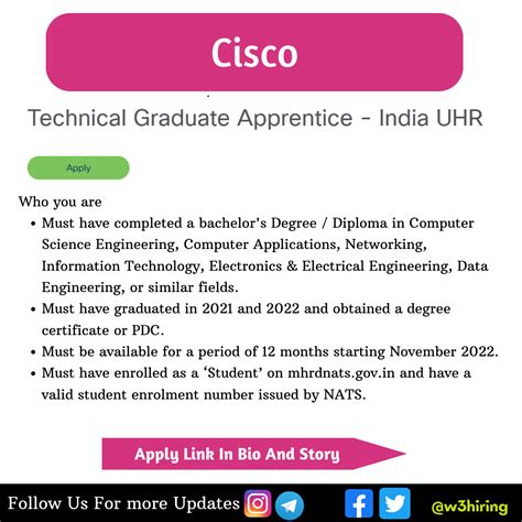 Cisco Recruitment 2023 Hiring Software Engineer Bachelors Degree W3hiring