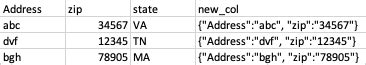 Convert Each Row Of Pyspark Dataframe Column To A Json String Stack Overflow