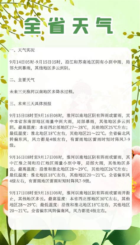 未来三天江苏淮河以南地区多降水过程我苏网