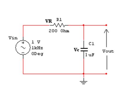 Solved Obtain The Frequency Response Of The RC Filter Using Chegg Com