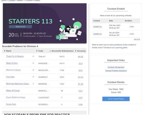 Areeb Ahmed Zahoori On Linkedin My 2nd Codechef Contest 🧑‍💻 Secured A