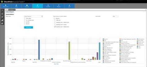 SharePoint Essentials Toolkit Compre Agora Na Software Com Br