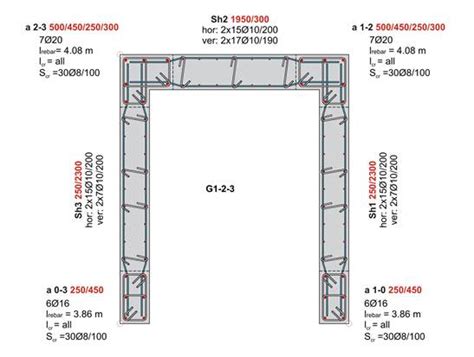 Buildinghow Products Books Volume A The Reinforcement I Composite Elements