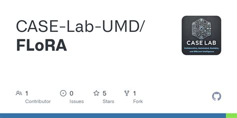 FLoRA README Md At Main CASE Lab UMD FLoRA GitHub