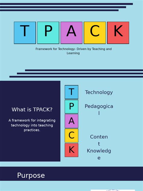 Tpack 1 Pdf Pedagogy Teachers