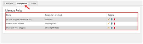 An Ultimate Guide To Hide Woocommerce Shipping Methods