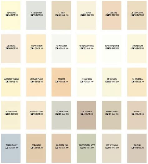 La Habra Stucco Color Chart Educational Chart Resources