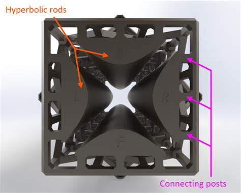 Researchers 3d Print Components For A Portable Mass Spectrometer Mit