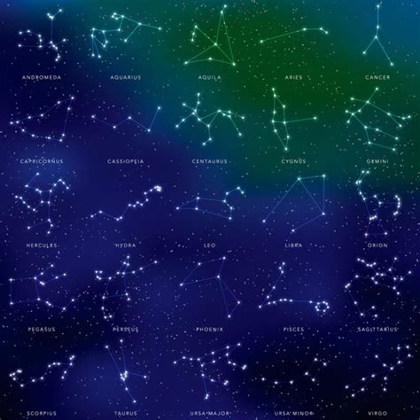 12星座的性格特点简短，12星座的性格分析 星辰八字