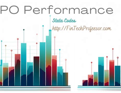Stata Codes For Expected Idiosyncratic Skewness And Stock Returns P Stata Professor
