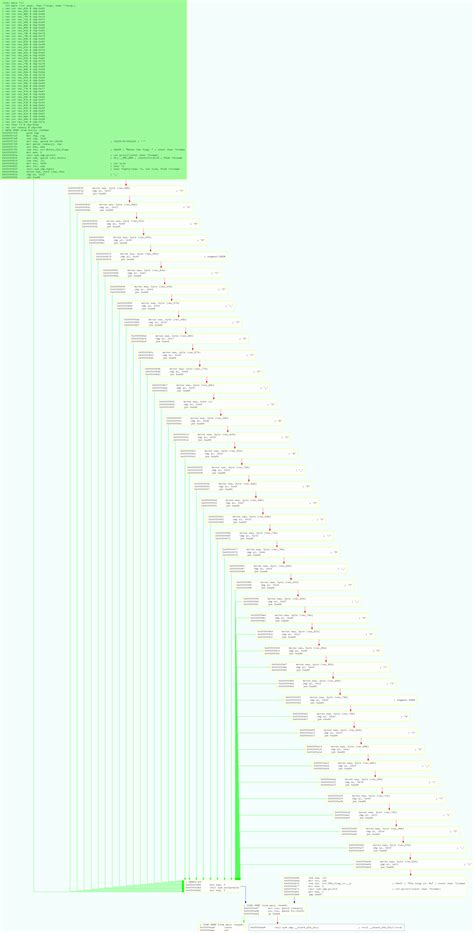 Automate Solving Anti Debug Binary With Angr Efiens Blog