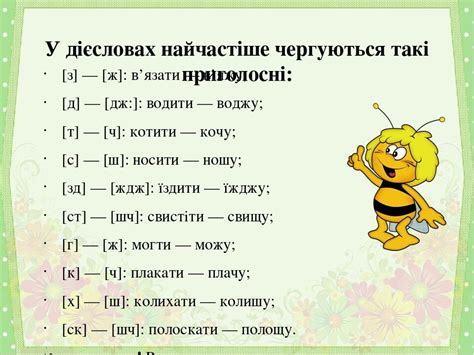 Презентація Найпоширеніші випадки чергування приголосних звуків Презентація Українська мова