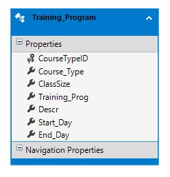 Solved ASP NET MVC C ViewCan You Please Tell Me How To Chegg