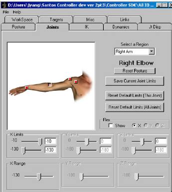 Joint Limit Interface Download Scientific Diagram