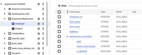 Realtime Data Sync Using GCP Datastream