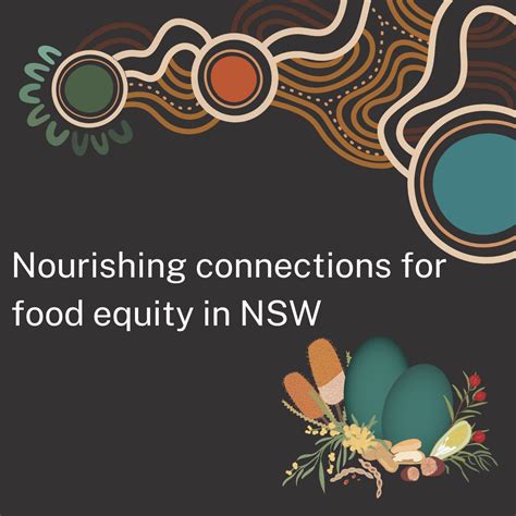Aboriginal Affairs Nsw On Linkedin Food Insecurity Is An Issue That