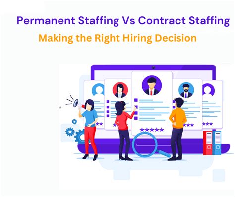 Permanent Staffing Vs Contract Staffing Making The Right Hiring
