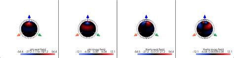 Far Fields Computation And Visualization — Pymiesim Documentation