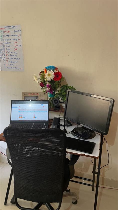 Excel Powerbi Sql Python Resume Interview Dataanalytics Powerbi Dataanalysis