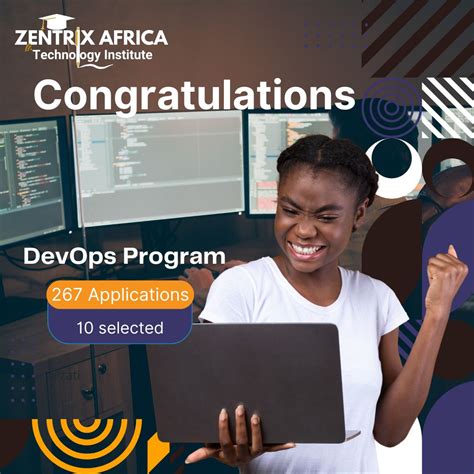 Devops Cloudcomputing Linux Docker Kubernetes Techcareers