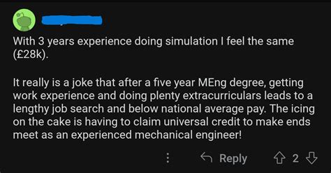 Dr Ahmed Mustafa Posted On Linkedin