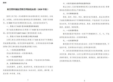 动真格！禁塑限塑时间表发布！山东一市出台最严“限塑令”！ 你准备好了吗？澎湃号·政务澎湃新闻 The Paper