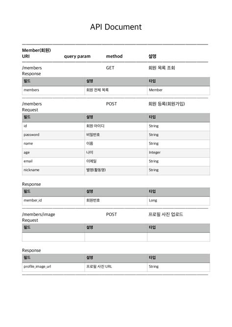 [빙터뷰] api설계