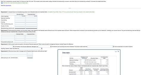 Solved 囲 Click The Icon To View The Activity Areas And
