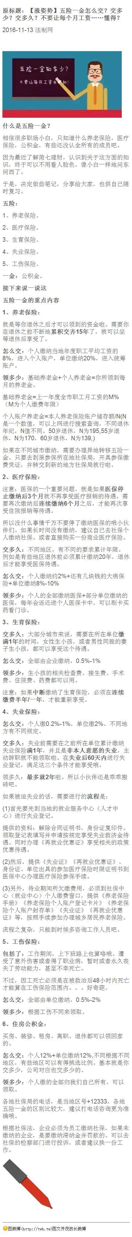 五險一金怎麼交？交多少？交多久？不要讓每個月的工資你懂得 每日頭條
