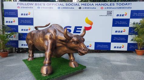 Share Market Highlights Market Ends In Red Nifty Below 24950 Sensex