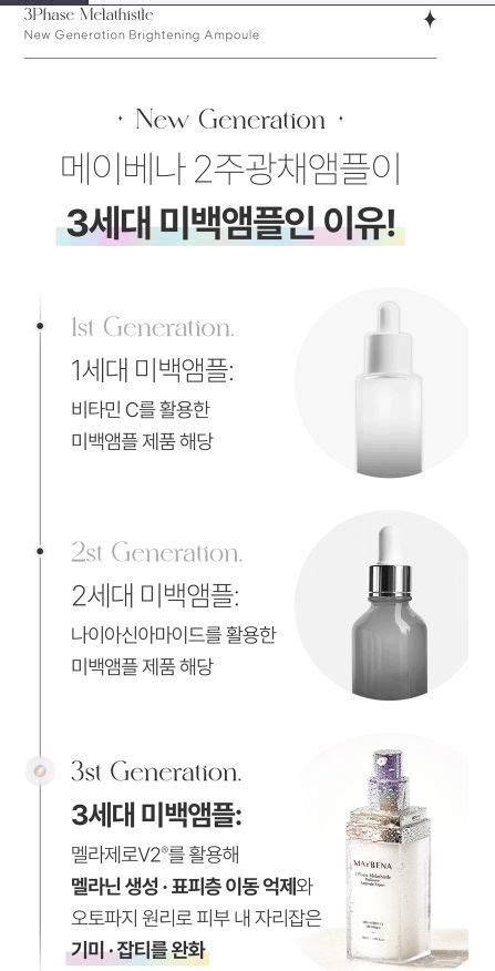 기초 상세페이지에 있는 예의바름님의 핀 웹디자인 레이아웃 웹디자인 트렌드