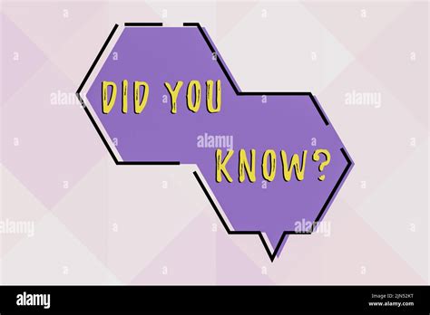 Text Caption Presenting Did You Know Question Business Approach Fun