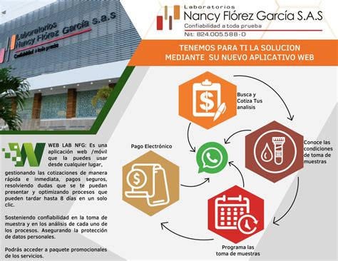 Noticias Laboratorios Nancy FlÓrez GarcÍa Sas