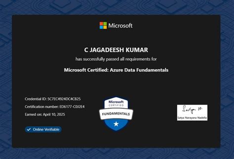 Hi Everyone C Jagadeesh Kumar