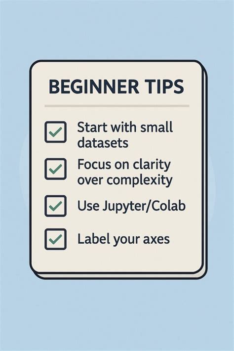 Data Visualization In Python Course For Beginners