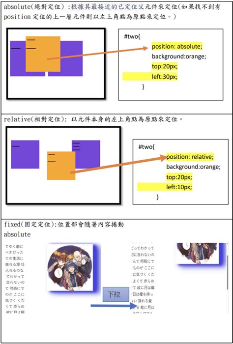 5css三陰影、定位、文繞圖 、超連結 It 邦幫忙一起幫忙解決難題，拯救 It 人的一天