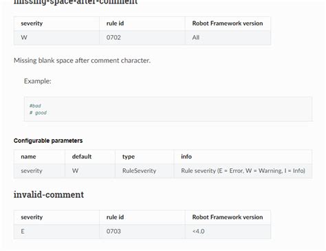 add optional extented information to issues · issue 468 · marketsquare