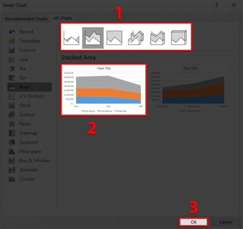Cách Tạo Biểu Đồ Trong Excel Thao Tác Nhanh Đẹp