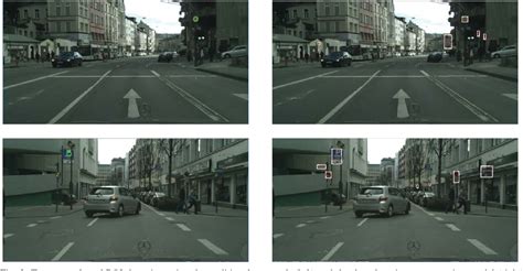 Figure 1 From Semantic Segmentation Based Traffic Sign Detection And