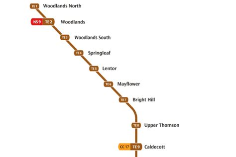 More Mrt Stations To Open In The North Come August 28 Singapore News Asiaone