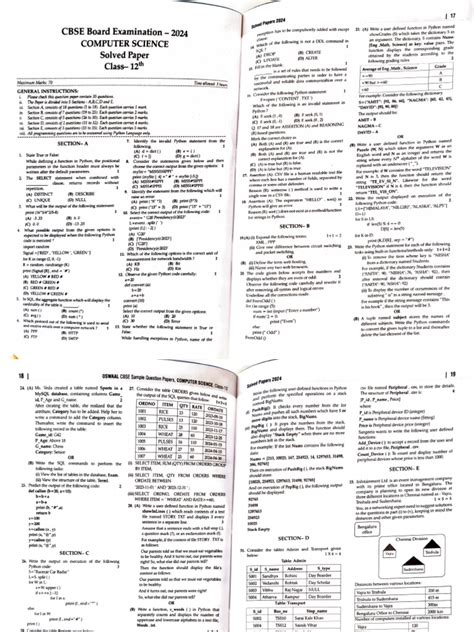 Cs Sample Paper I Solved Pdf Software Engineering Computing