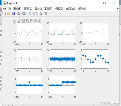 【matlab】正弦波、方波、三角波、白噪声等8种基本信号matlab画正弦波、三角波、方波 Csdn博客