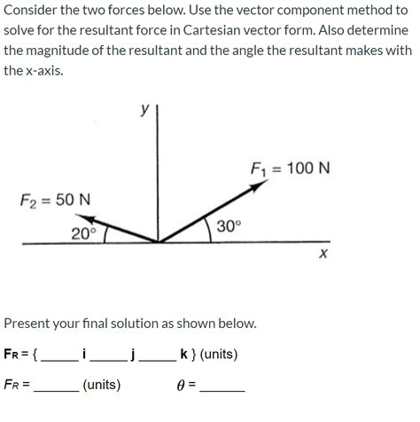 Solved Consider The Two Forces Below Use The Vector Chegg