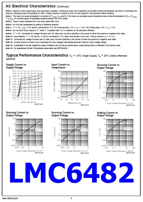 LMC PDF Datasheet Dual Operational Amplifier