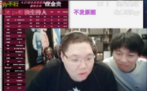 水友组淘汰赛24位晋级名单已出 Pdd：还得看选曲和发挥 猪酱的日常 猪酱的日常 哔哩哔哩视频